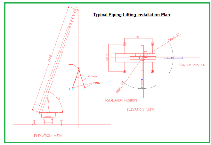 Typical Piping Lifting Installation Plan – Project Management 123