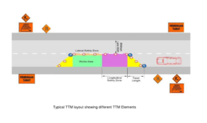 Temporary Traffic Management Plan & Method Statement for Construction ...