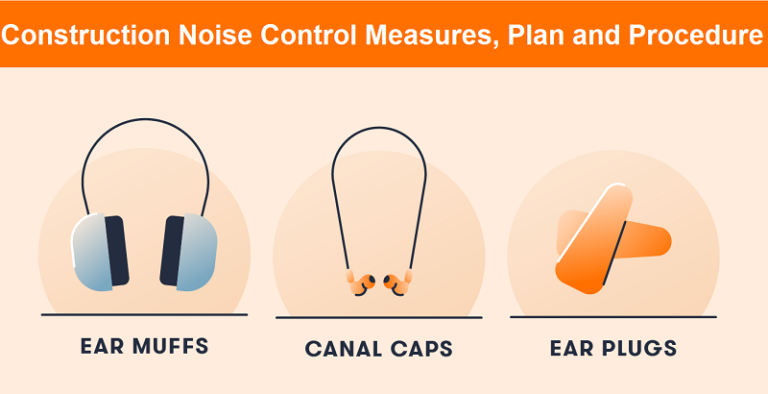 Construction Noise Control Measures, Plan and Procedure - Project ...