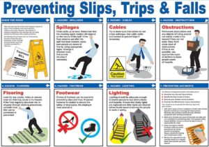 Slips, Trips and Falls Risk Assessment - Project Management 123